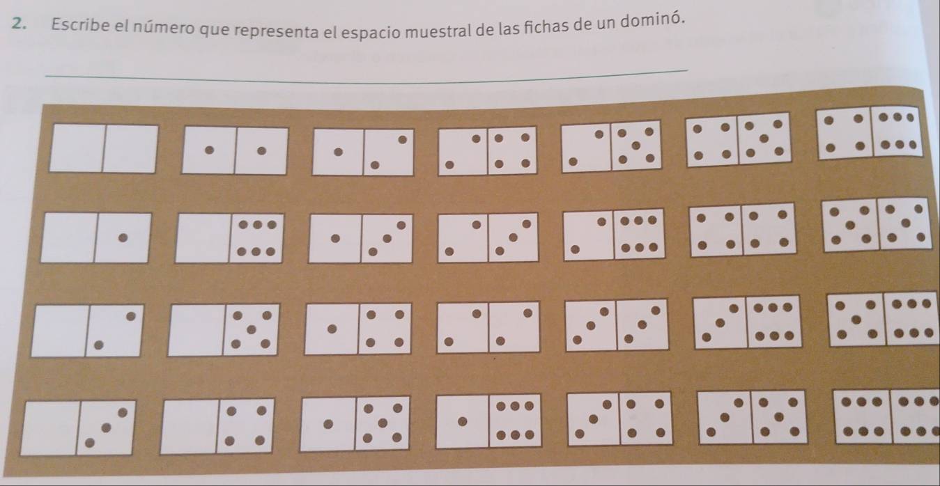 Resuelto:Escribe el número que representa el espacio muestral de las ...
