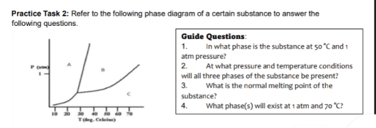 Solved: Practice Task 2: Refer to the following phase diagram of a ...