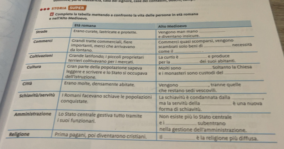 Risolto:storia super 6 Completa la tabella mettendo a confronto la vita ...