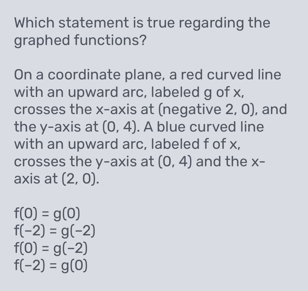 Solved: Which statement is true regarding the graphed functions? On a ...