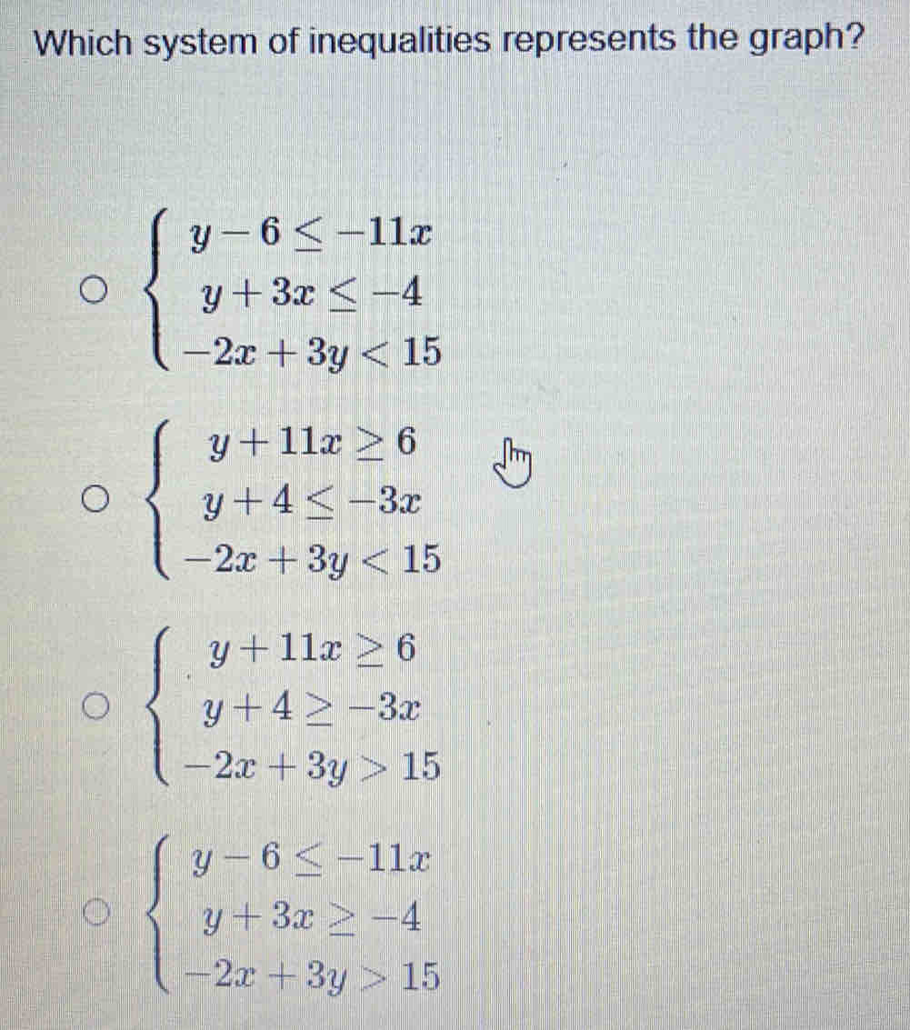 Which system of inequalities represents the graph? beginarrayl y-6≤ -11x y+3x≤ -4 -2x+3y