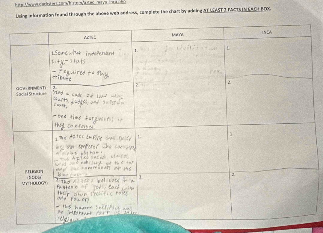 Solved: maya inca.php Using information found through the above web ...