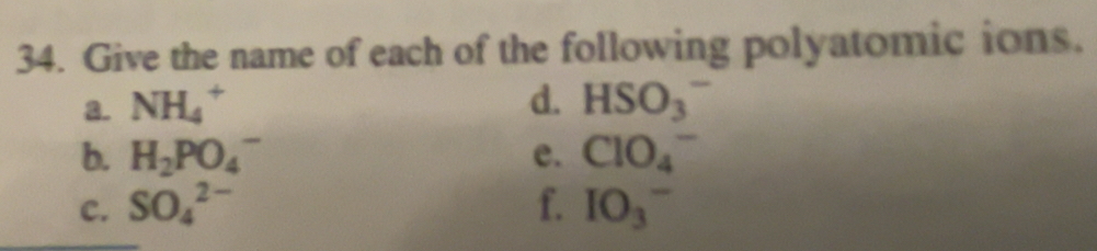 Solved: Give the name of each of the following polyatomic ions. a. NH_4 ...
