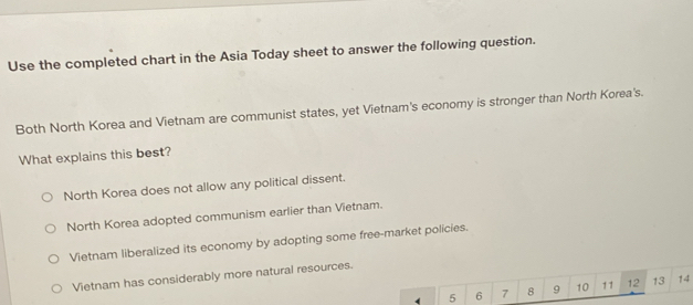 Solved: Use the completed chart in the Asia Today sheet to answer the ...