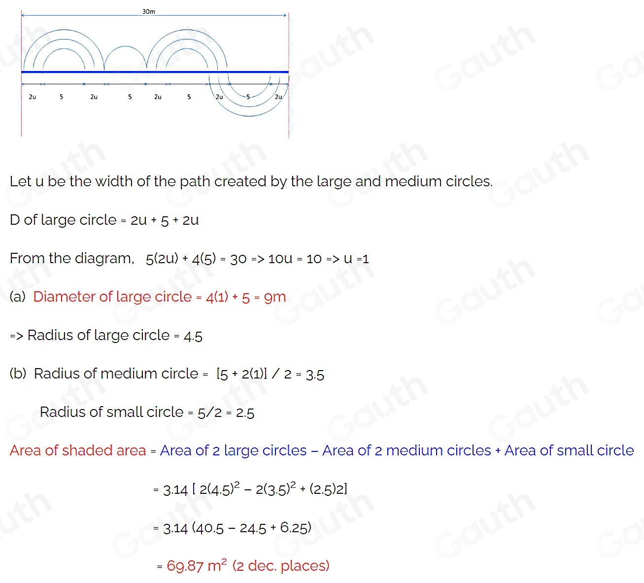 Solved: 1 4. The figure shown below is made up of identical semi ...