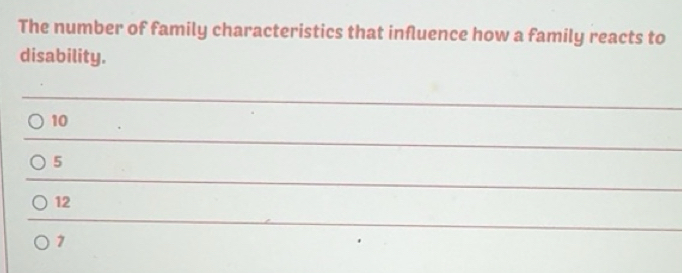 Solved: The number of family characteristics that influence how a ...