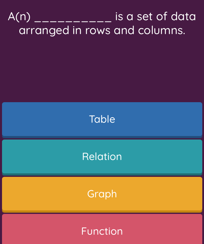 Solved: A(n) _is a set of data arranged in rows and columns. Table ...