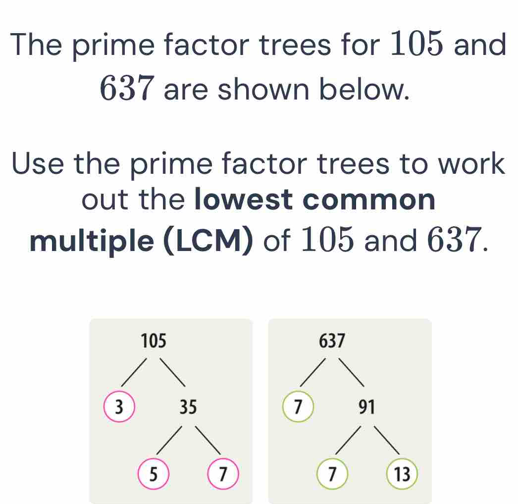 Solved: The prime factor trees for 105 and 637 are shown below. Use the ...