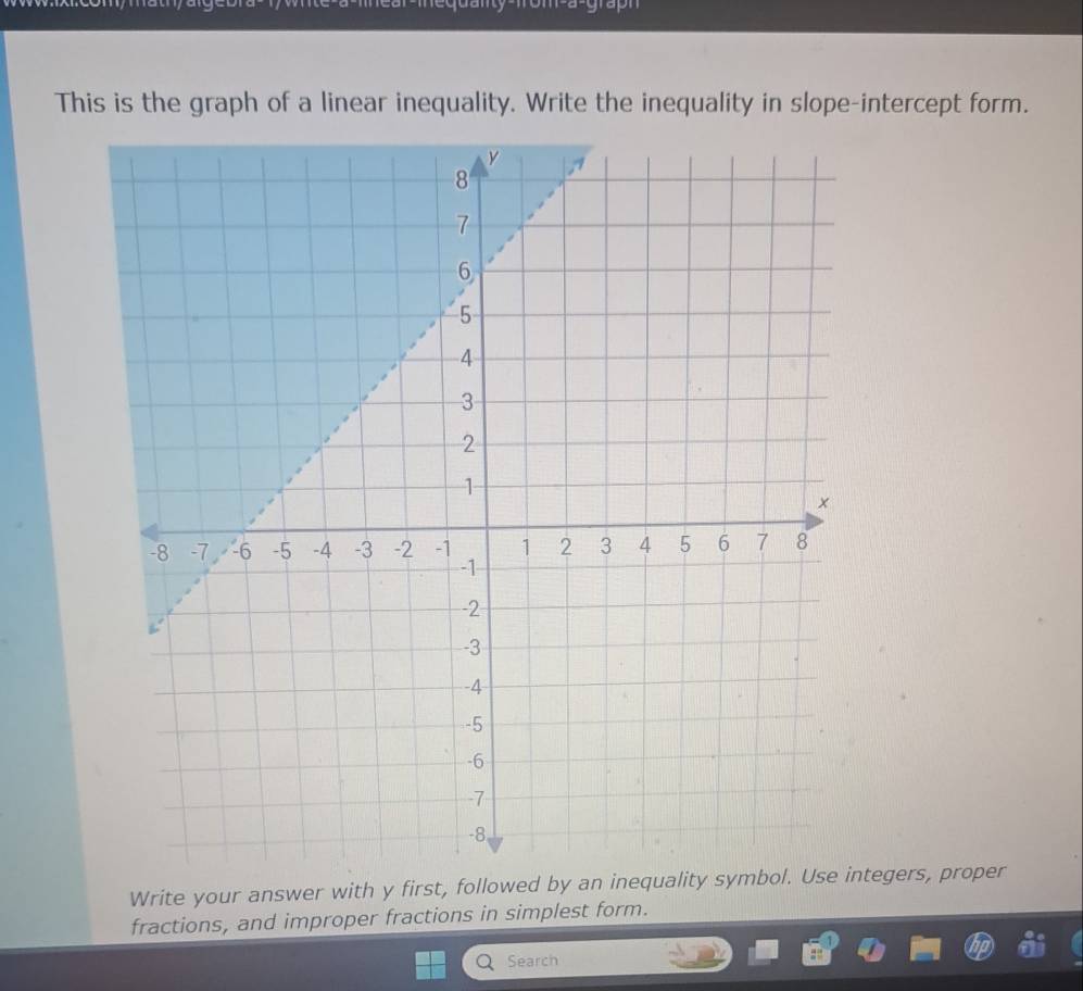 Solved: This is the graph of a linear inequality. Write the inequality ...