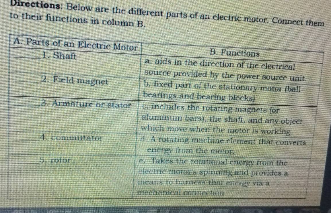 Solved: Directions: Below are the different parts of an electric motor ...