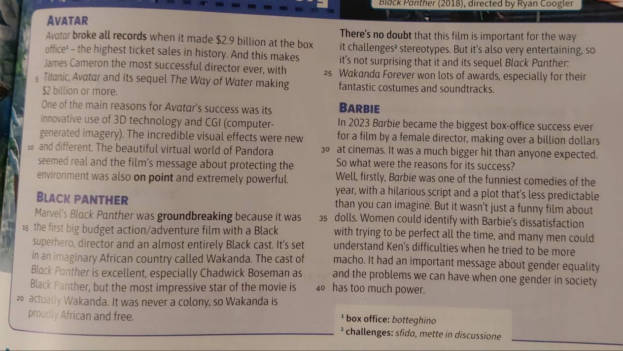 Risolto:Black Panther (2018), directed by Ryan Coogler Avatar There's ...