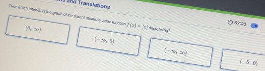 Gelöst:and Translations Over which interval is the graph of the parent ...