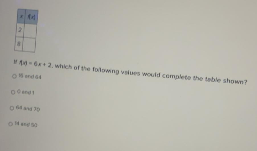 Solved: If f(x)=6x+2 , which of the following values would complete the ...