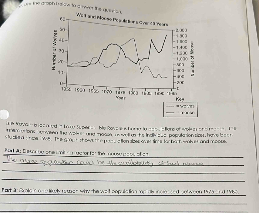Solved: use the graph below to answer the question. Key _= wolves ...