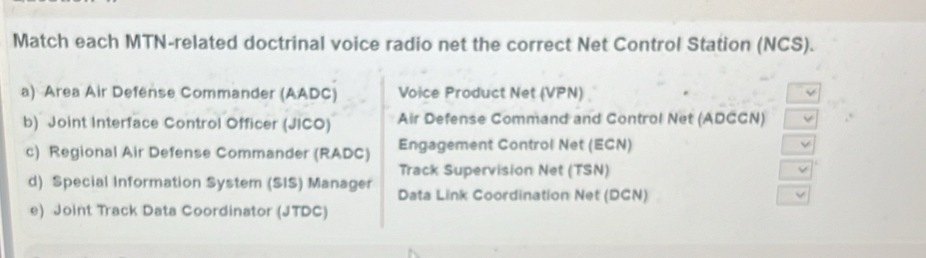 Solved: Match each MTN-related doctrinal voice radio net the correct Net Control Station (NCS ...