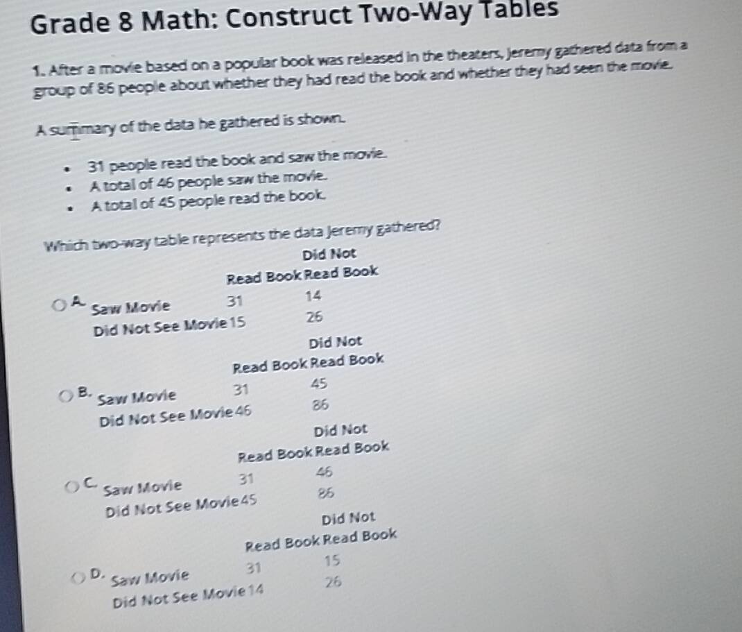 Solved: Grade 8 Math: Construct Two-Way Tables 1. After a movie based ...