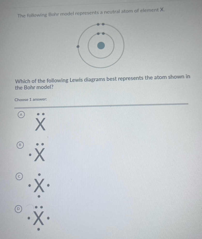 Solved: The following Bohr model represents a neutral atom of element X ...
