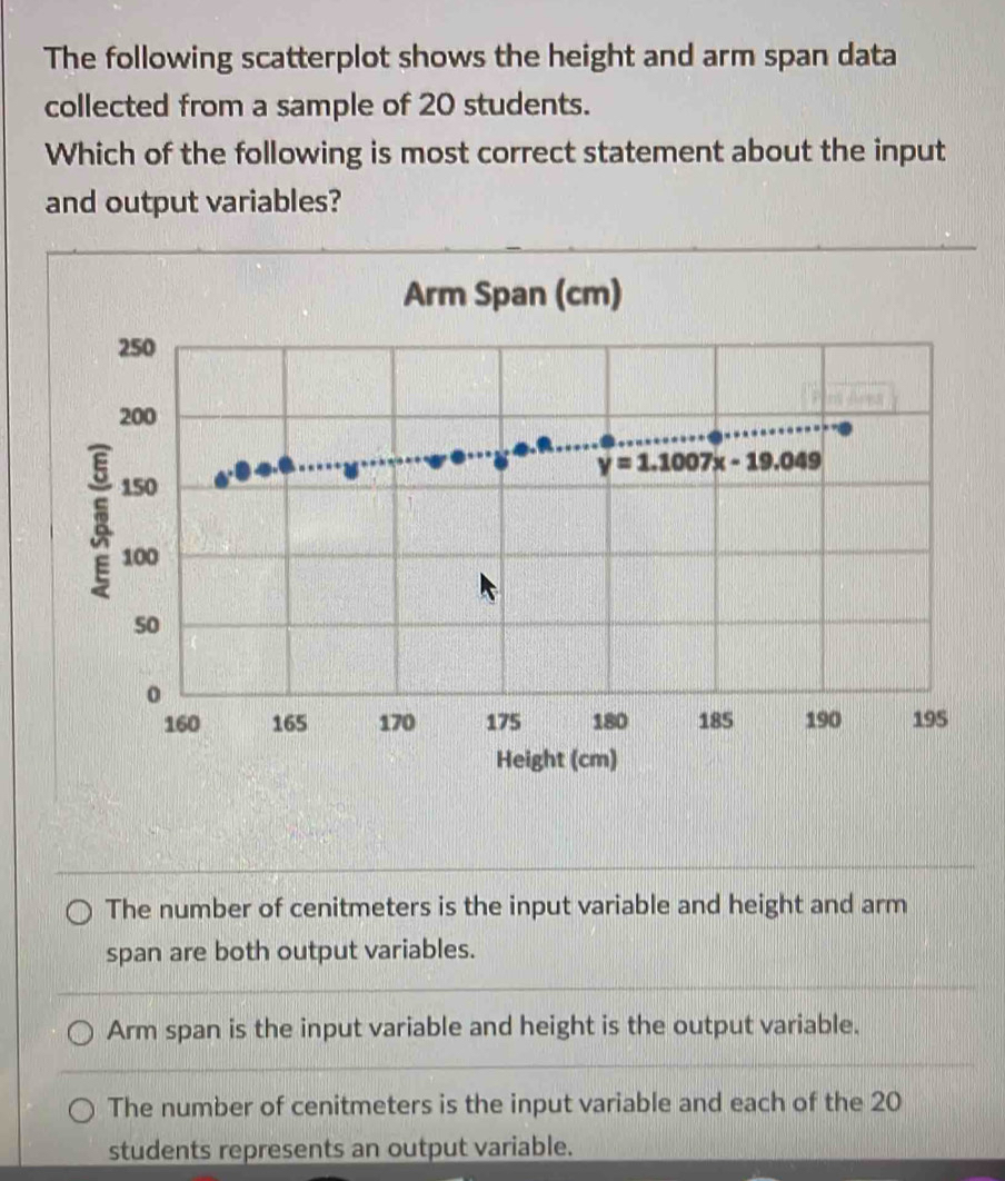 Solved: The following scatterplot shows the height and arm span data ...