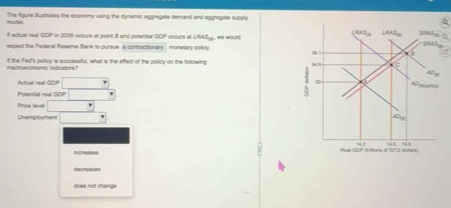 Solved: The figure illustrates the economy using the dynamic aggregate ...