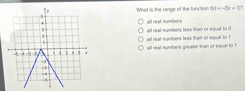 Solved: What is the range of the function f(x)=-2|x+1| 2 all real ...