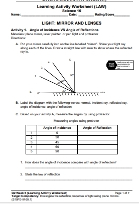 Solved: Learning Activity Worksheet (LAW) Name Science 10 _Date ...