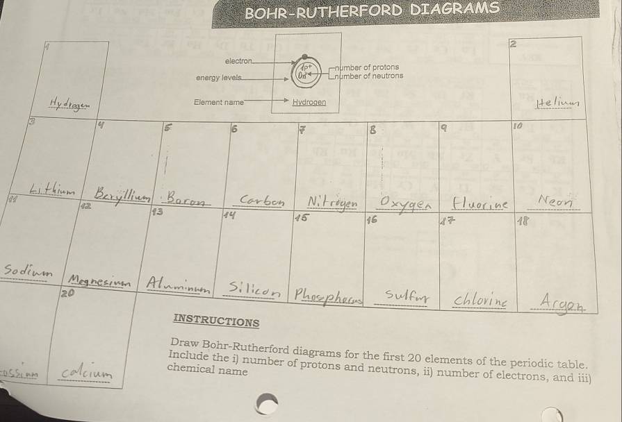Solved: BOHR-RUTHERFORD DIAGRAMS 2 electron Pnumber of protons energy ...
