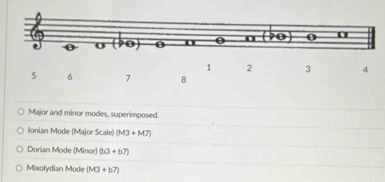 Solved: 5 6 7 8 Major and minor modes, superimposed. Ionian Mode (Major ...