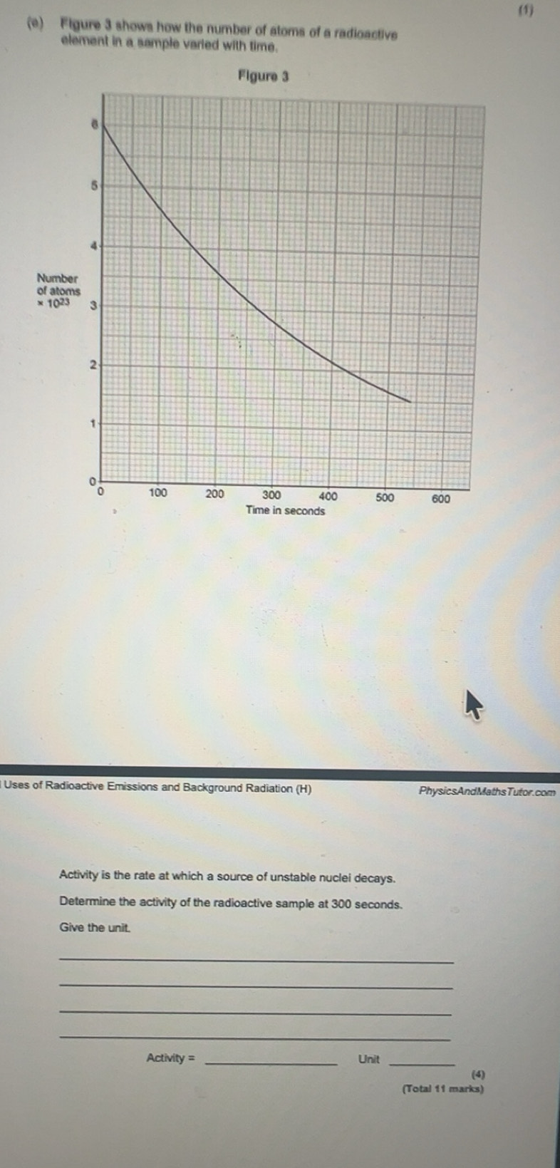 Solved: (1) (e) Figure 3 shows how the number of atoms of a radioactive ...