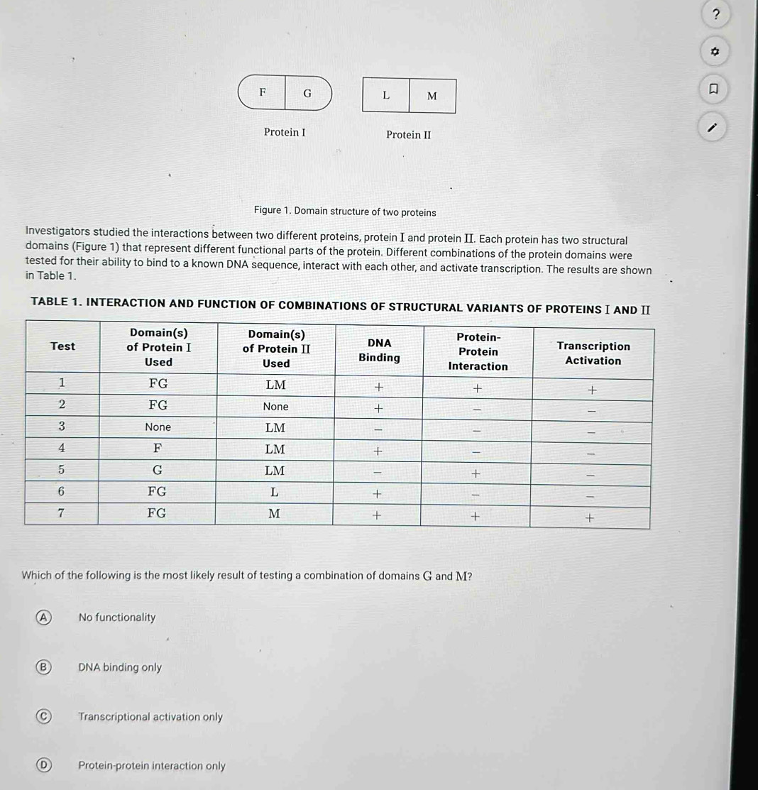 Solved: ? Protein I Protein II i Figure 1. Domain structure of two ...