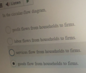 Solved: Listen In the circular-flow diagram, profit flows from ...