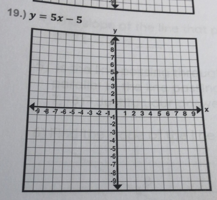Solved: a 19.) y=5x-5 [Math]