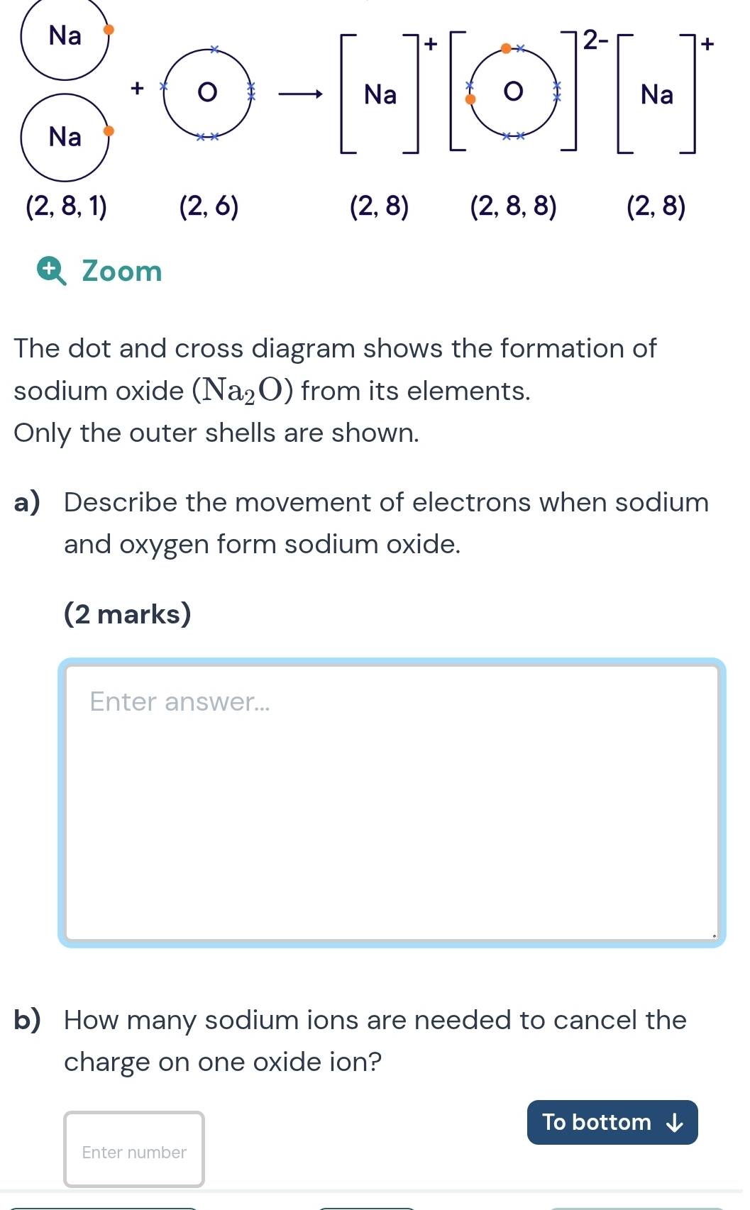 Solved: The dot and cross diagram shows the formation of sodium oxide ...