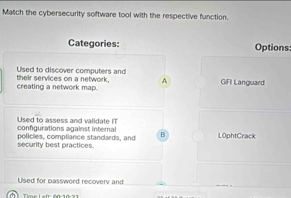 Solved: Match the cybersecurity software tool with the respective function. Categories: Options ...