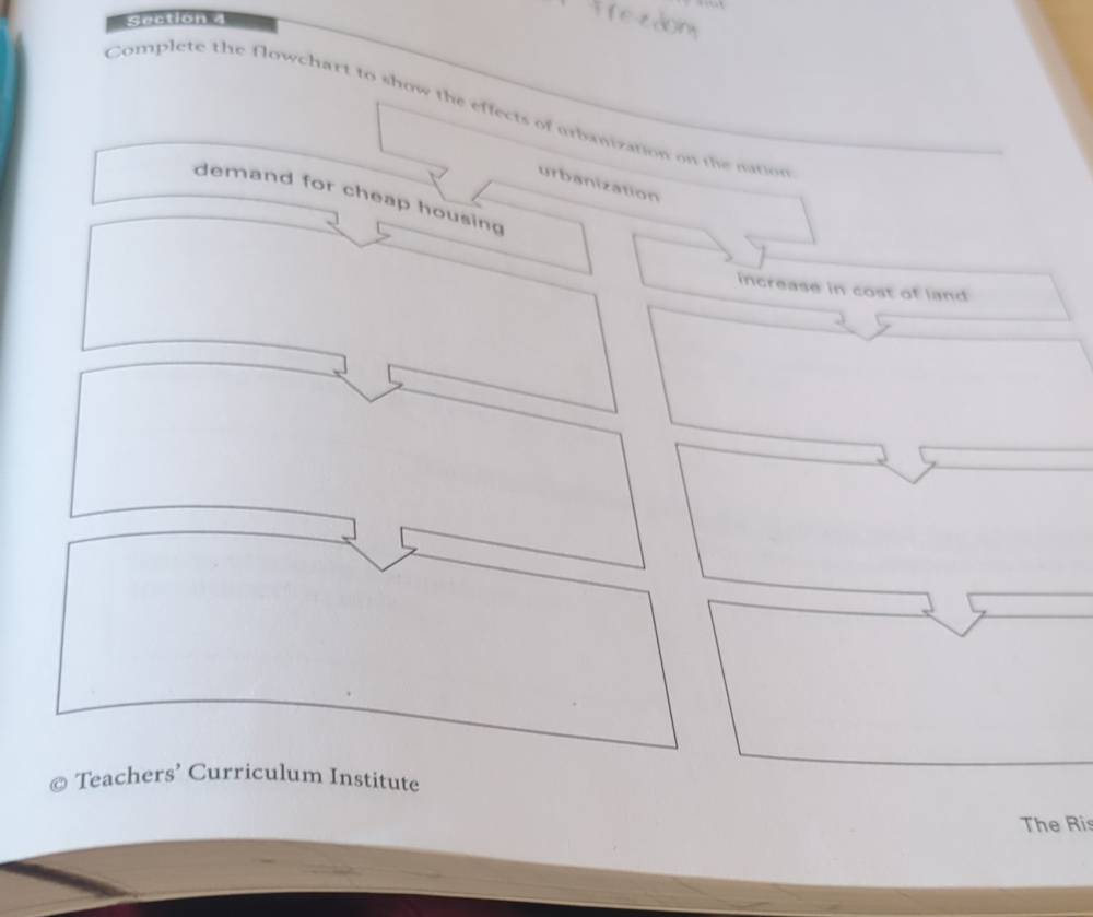 Solved: Ster Section 4 Complete the flowchart to show the effects of ...
