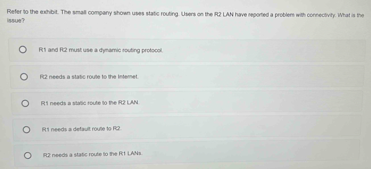 Solved: Refer to the exhibit. The small company shown uses static ...