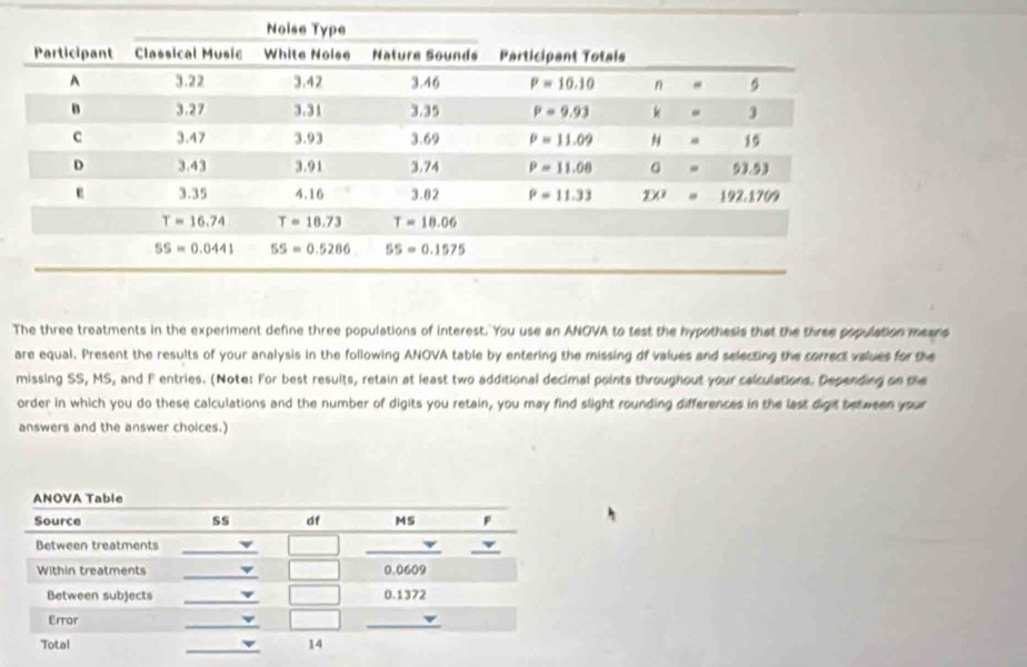 Solved: The three treatments in the experiment define three populations ...