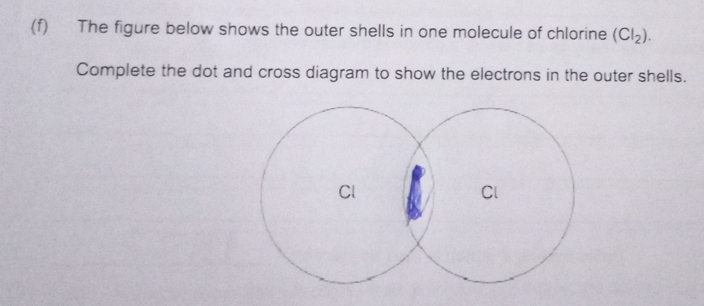 Solved: The figure below shows the outer shells in one molecule of ...