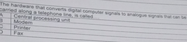Solved: The hardware that converts digital computer signals to analogue ...
