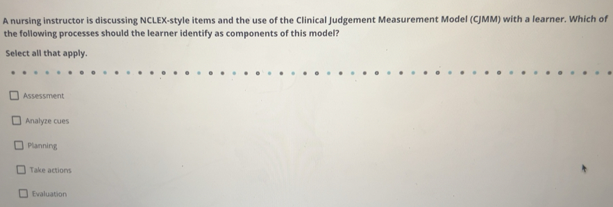 Solved: A nursing instructor is discussing NCLEX-style items and the ...