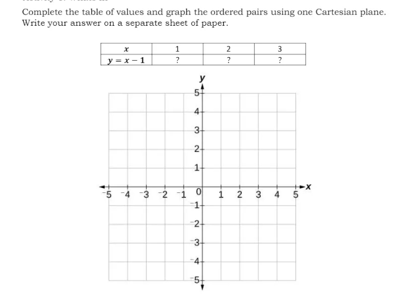 Solved: Complete the table of values and graph the ordered pairs using ...