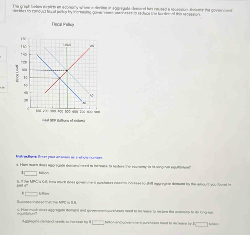 Solved: The graph below depicts an economy where a decline in aggregate demand has caused a ...