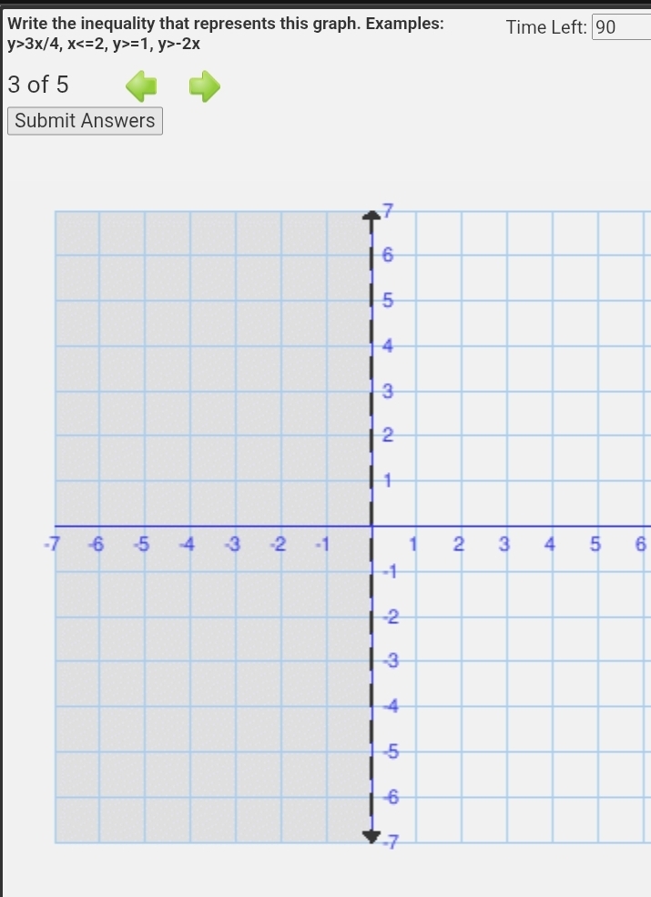 Solved: Write the inequality that represents this graph. Examples: Time ...