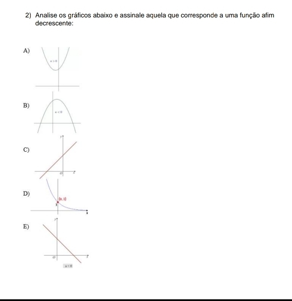Resolvido:Analise os gráficos abaixo e assinale aquela que corresponde ...