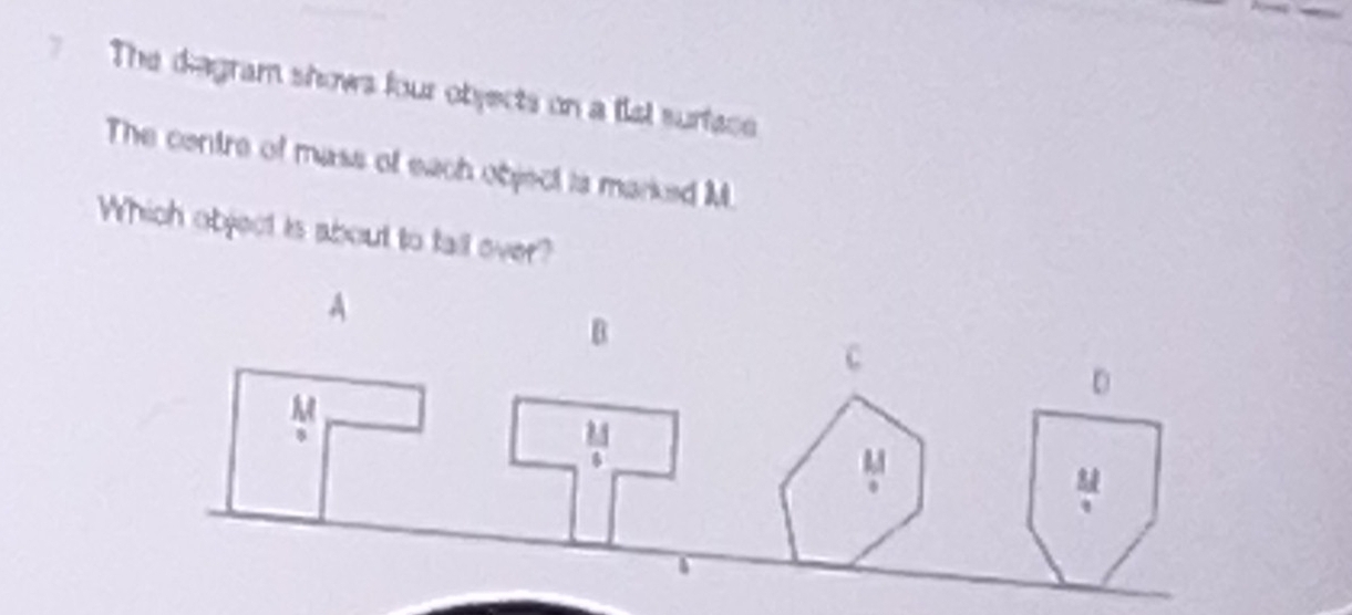 Solved: The diagram shows four objects on a flst surface The centre of ...