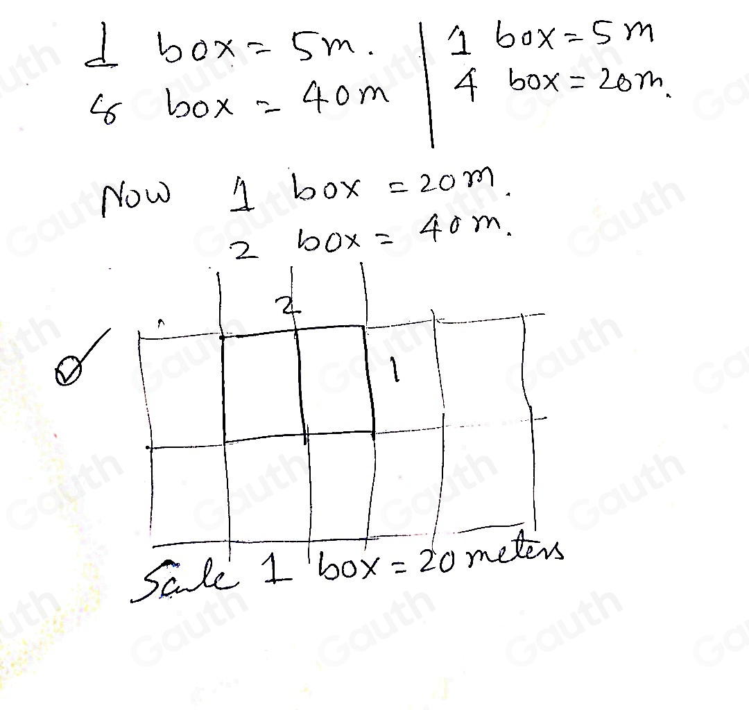 Solved: Scale: 1 box = 5 meters Reproduce the scale drawing of a ...