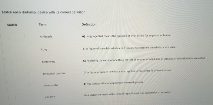 Solved: Match each rhetorical device with its correct definition. Match ...