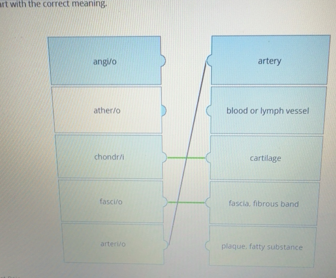 Solved: art with the correct meaning. angi/o artery ather/o blood or ...