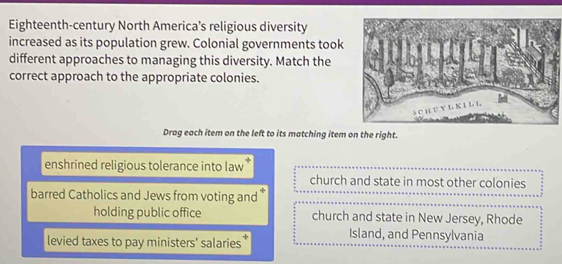 Solved: Eighteenth-century North America’s religious diversity ...