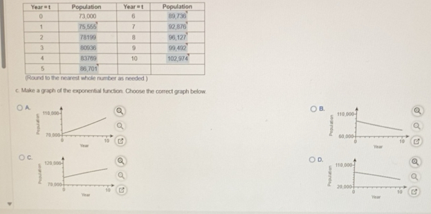 Solved: Make a graph of the exponential function. Choose the correct ...