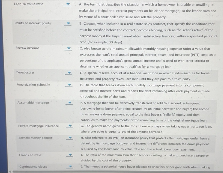 Solved: Loan-to-value ratio A. The term that describes the situation in ...